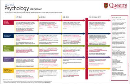 Meet Queen's Arts & Science | Queen's University Faculty of Arts and ...