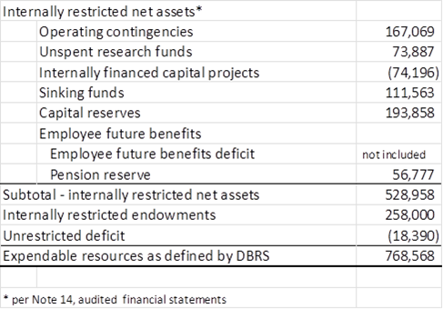 Detailed Financial FAQs | Financial Services