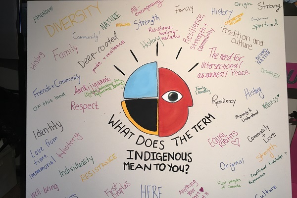 Raising awareness of Indigenous identity | Queen's Gazette | Queen's ...