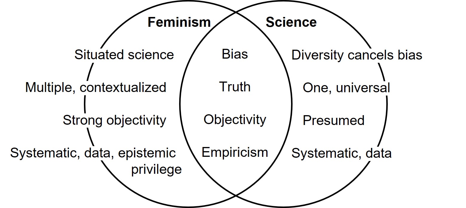 van Anders lab | home